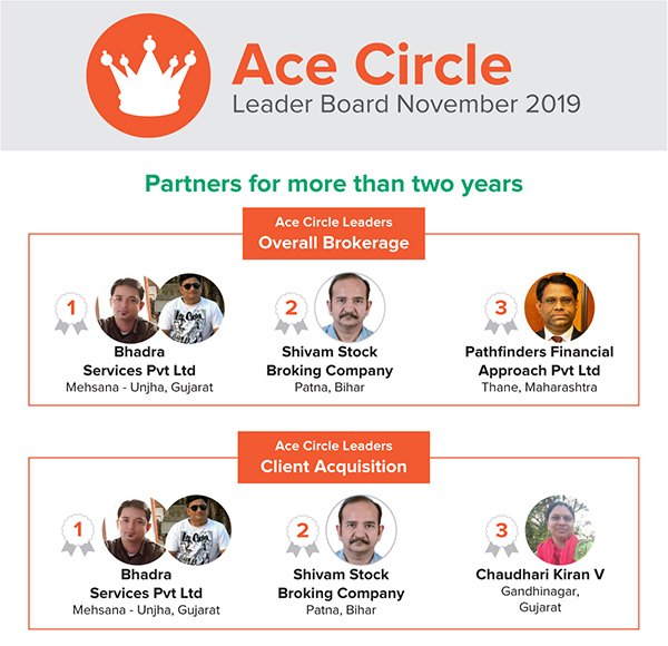 Sharekhan Ace Circle Leaderboard August 2019