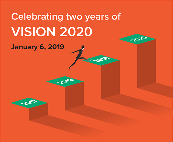 Sharekhan Celebrating Vision 2020