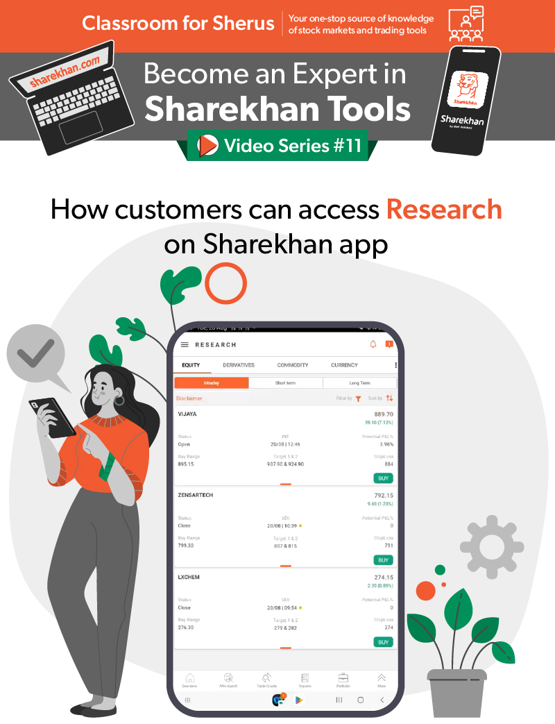 Sharekhan