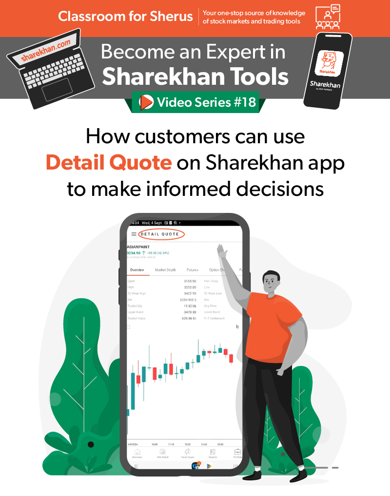 Sharekhan
