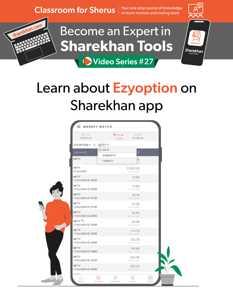 Sharekhan