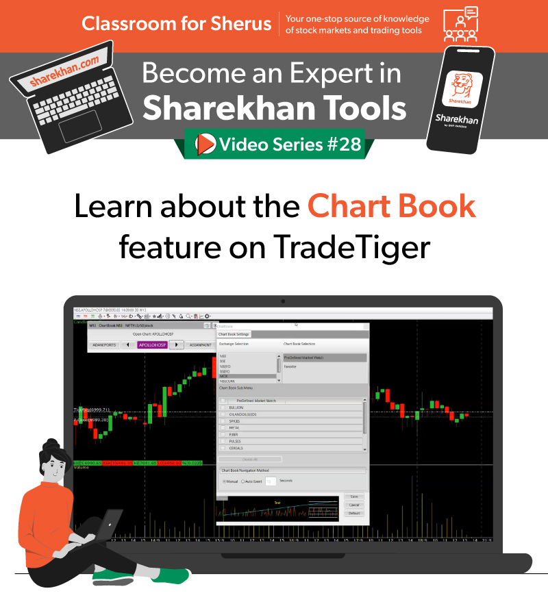 Sharekhan
