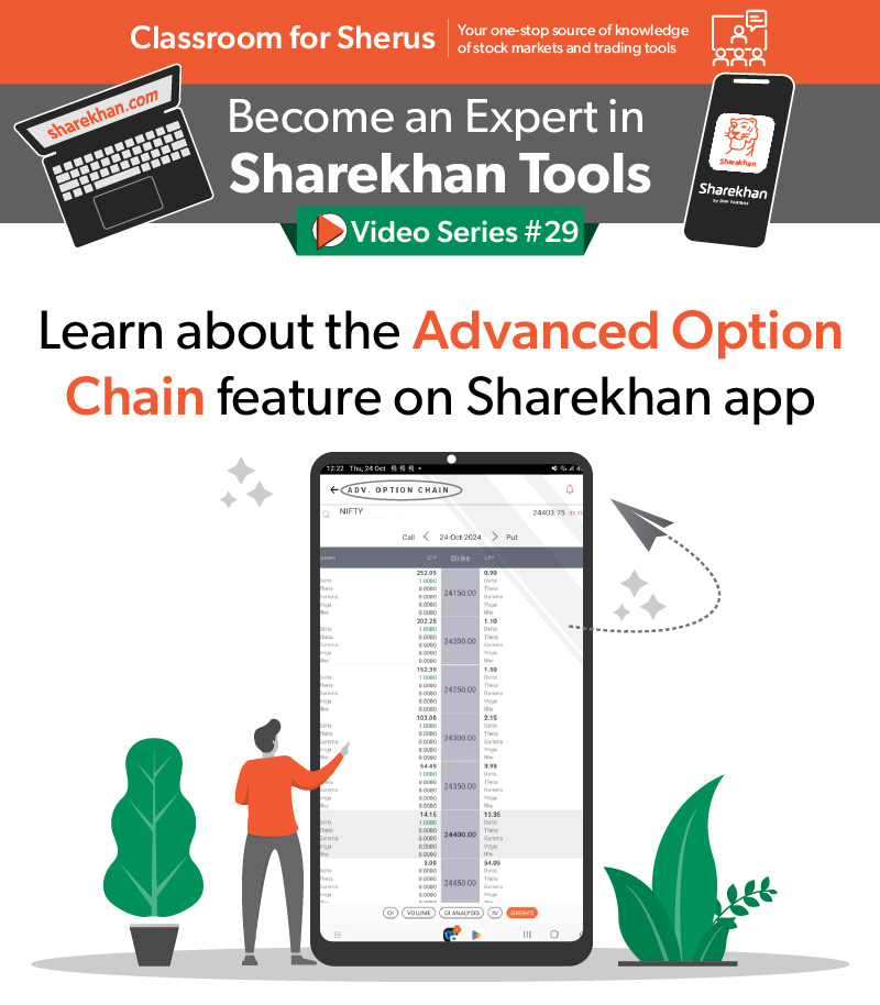 Sharekhan