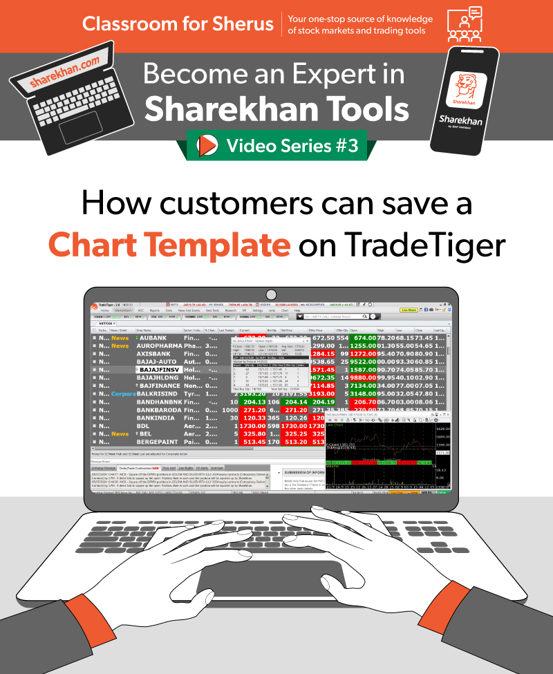 Sharekhan