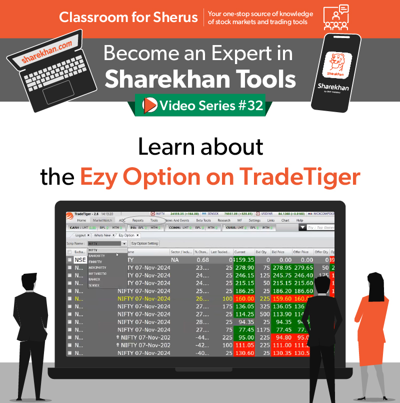 Sharekhan