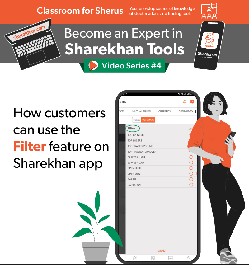 Sharekhan
