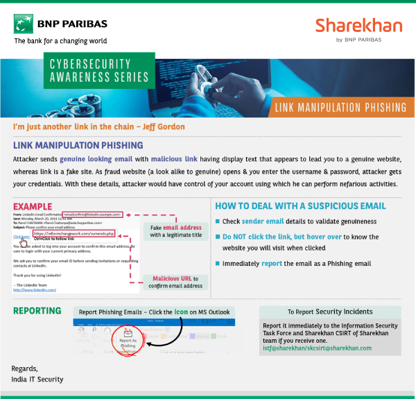 Sharekhan