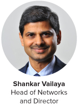 Sharekhan