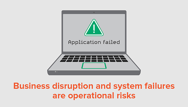 Sharekhan Operational risk