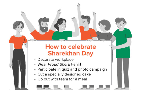 Sharekhan