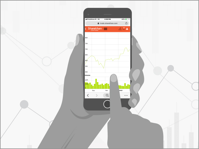 Investing Tools - Sharekhan & BNP Paribas Group