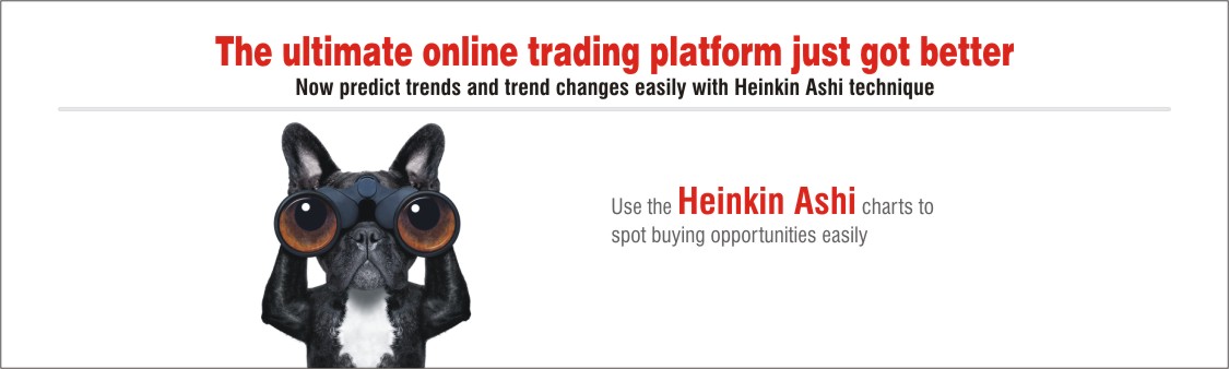 Sharekhan, TradeTiger, Trade from charts, ChartBook, Renko Charts ...