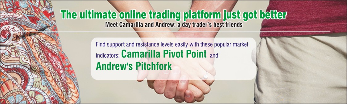 Sharekhan, TradeTiger, Trade from charts, ChartBook, Renko Charts ...